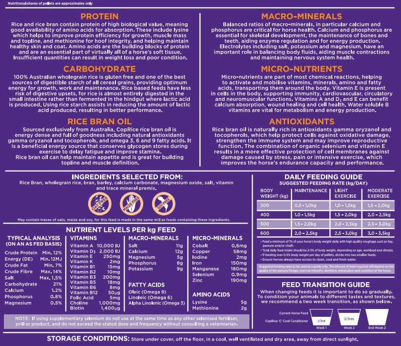 COPRICE C Cool Conditioner Pellets 20kg – Petstock Country Brindabella